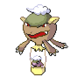 Furret Evolution Chart